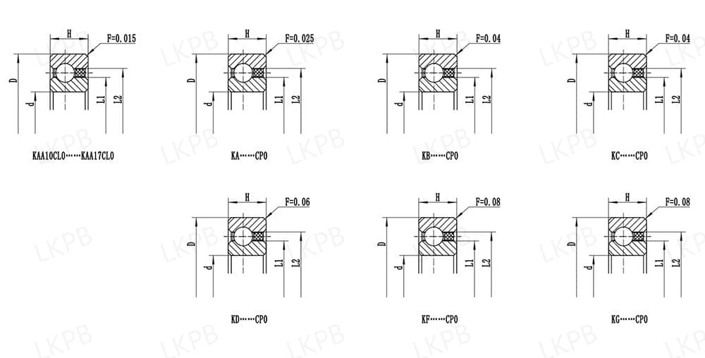 Open Type Thin Section Radial Contact Ball Bearings (Type C) - LKPB BEARING