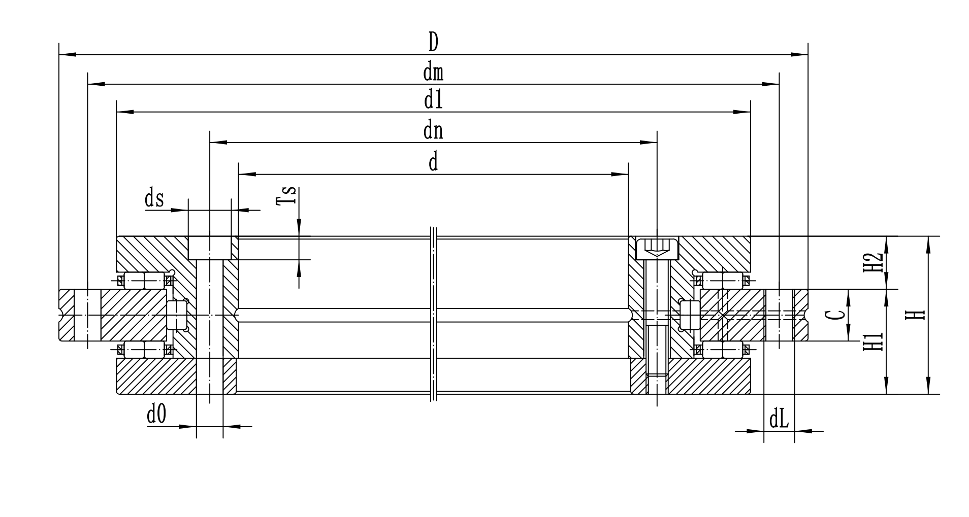 YRTC Axial Radial Rotary Table Bearings Suppliers - LKPB BEARING