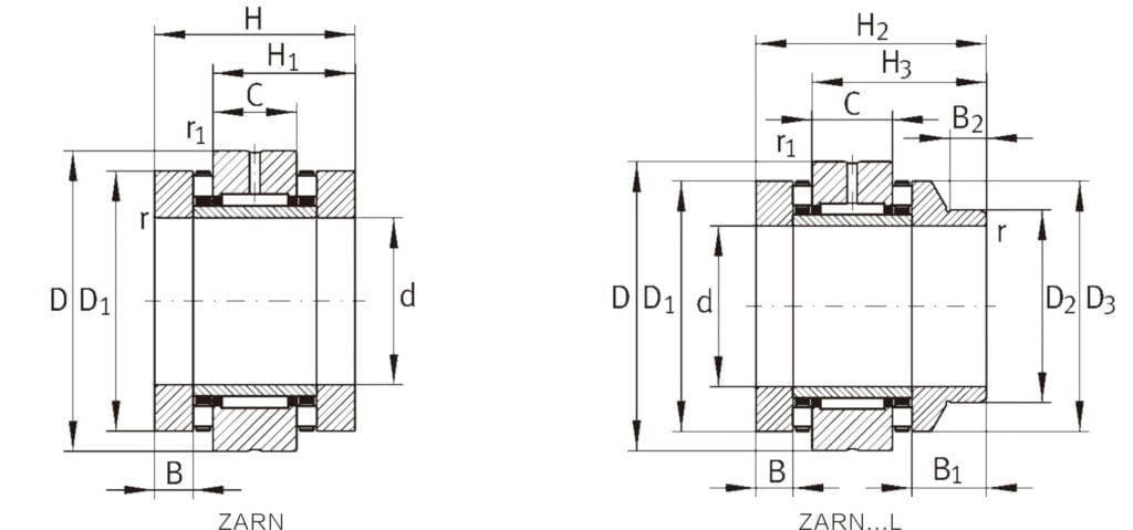 Rodamientos especiales con soporte de husillo de bolas ZARN - LKPB BEARING